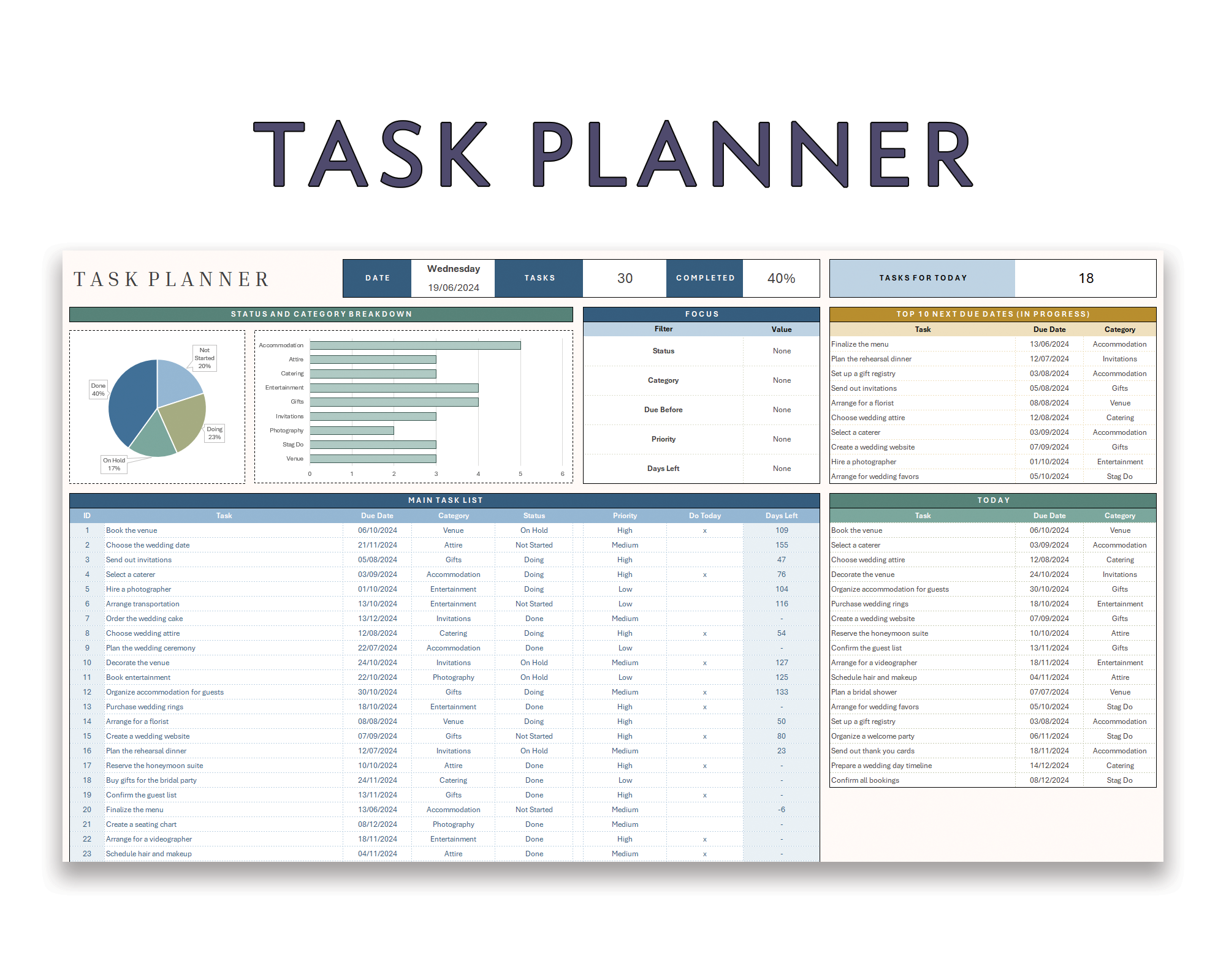 Task Planner Excel | Task Planner | CleverPeaDesign